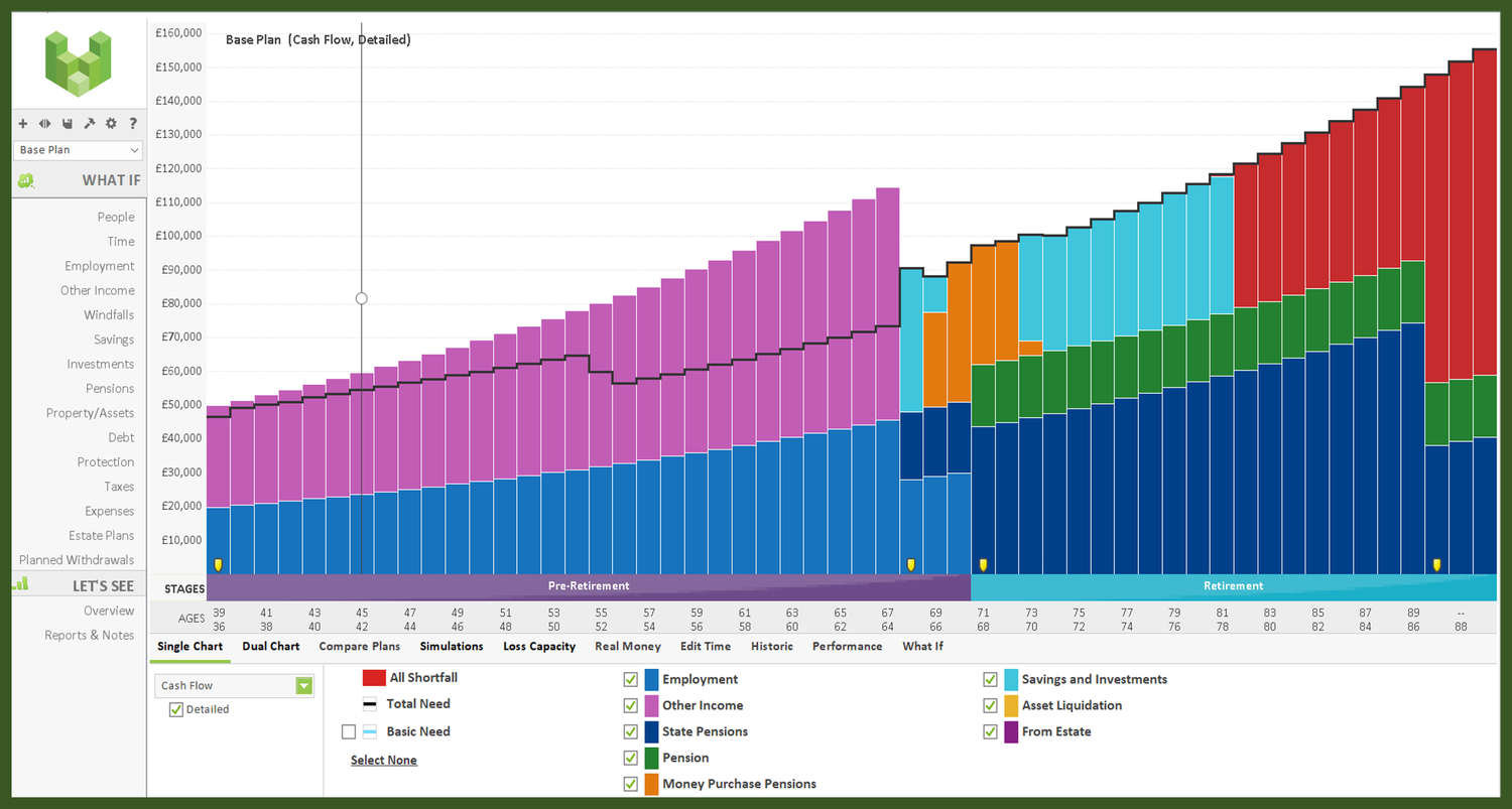 Forward Planning — JEB Wealth Management
