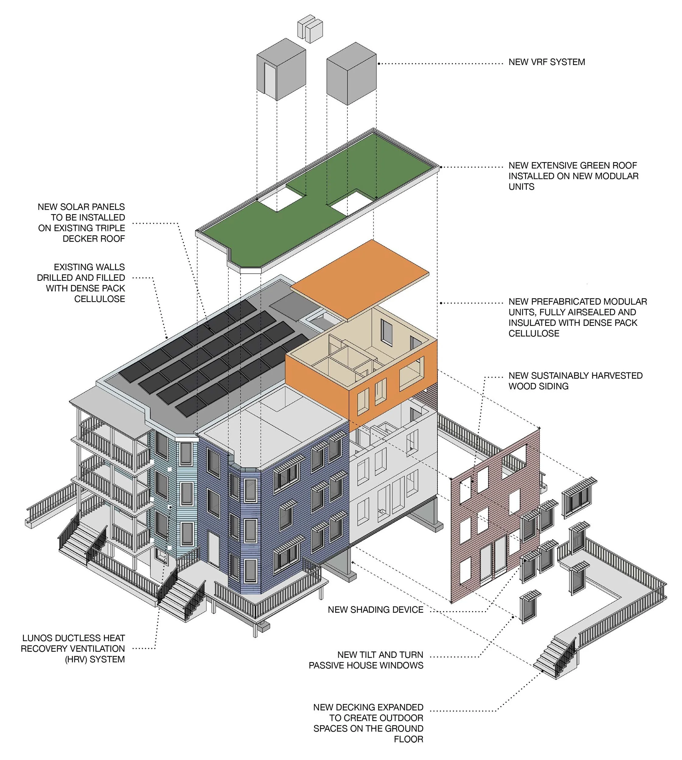 Boston High Perfomance Retrofit — ZH Architects