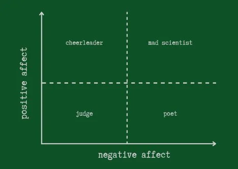 Three takeaways from "How to Build the Life You Want:" identifying your ...