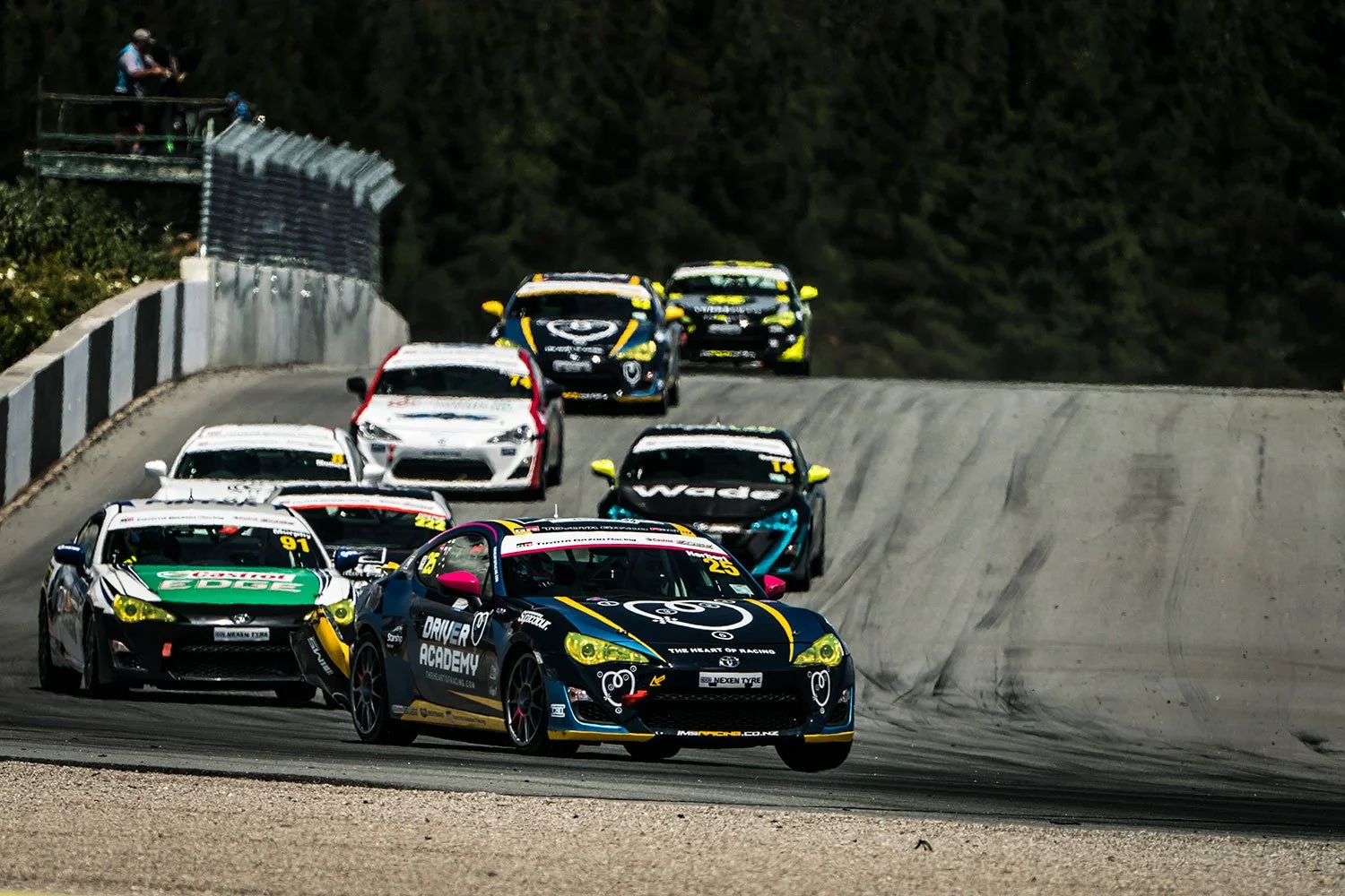 Highlands Motorsport Park