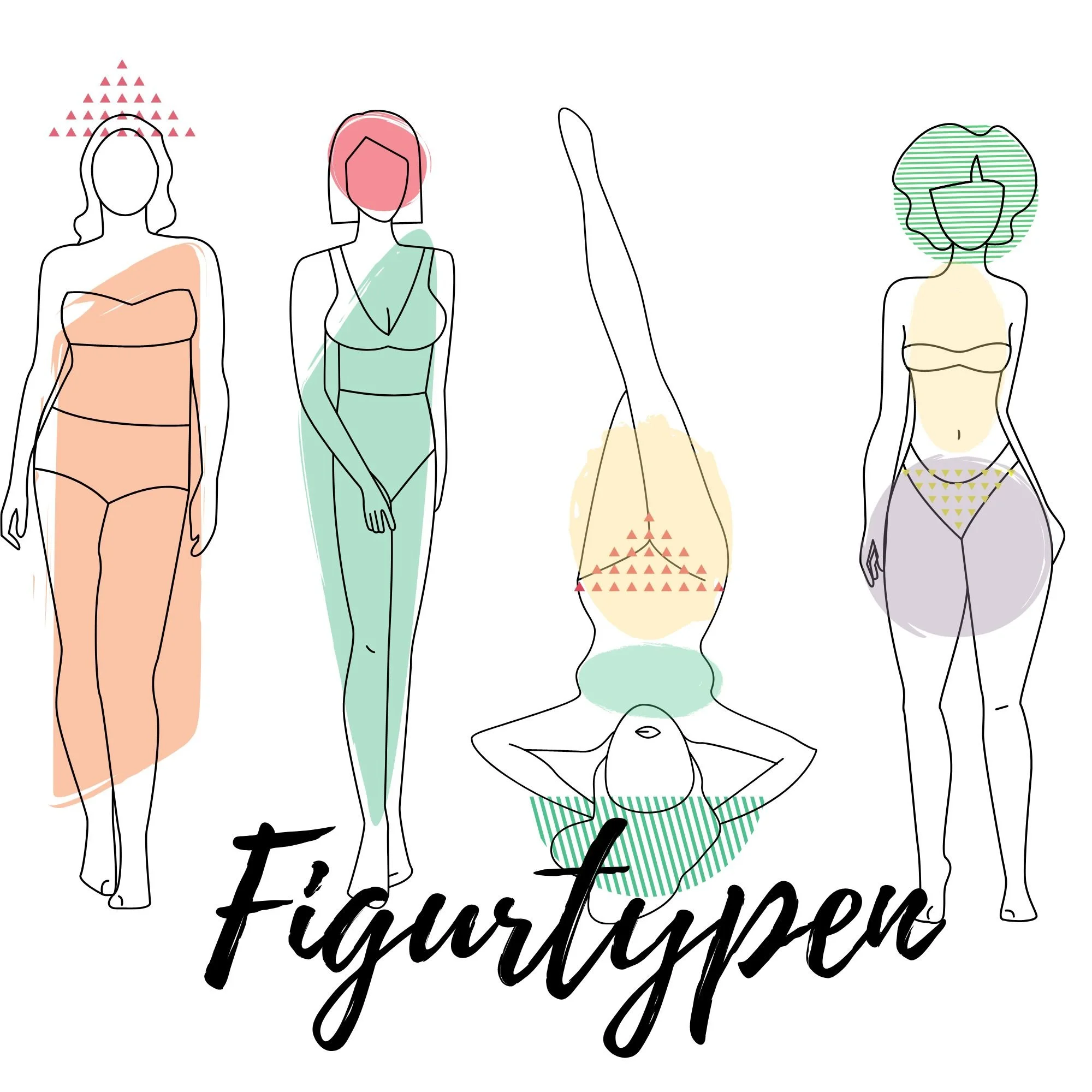 Wie du deinen Figurtyp erkennst und Outfits findest, die dir wirklich ...