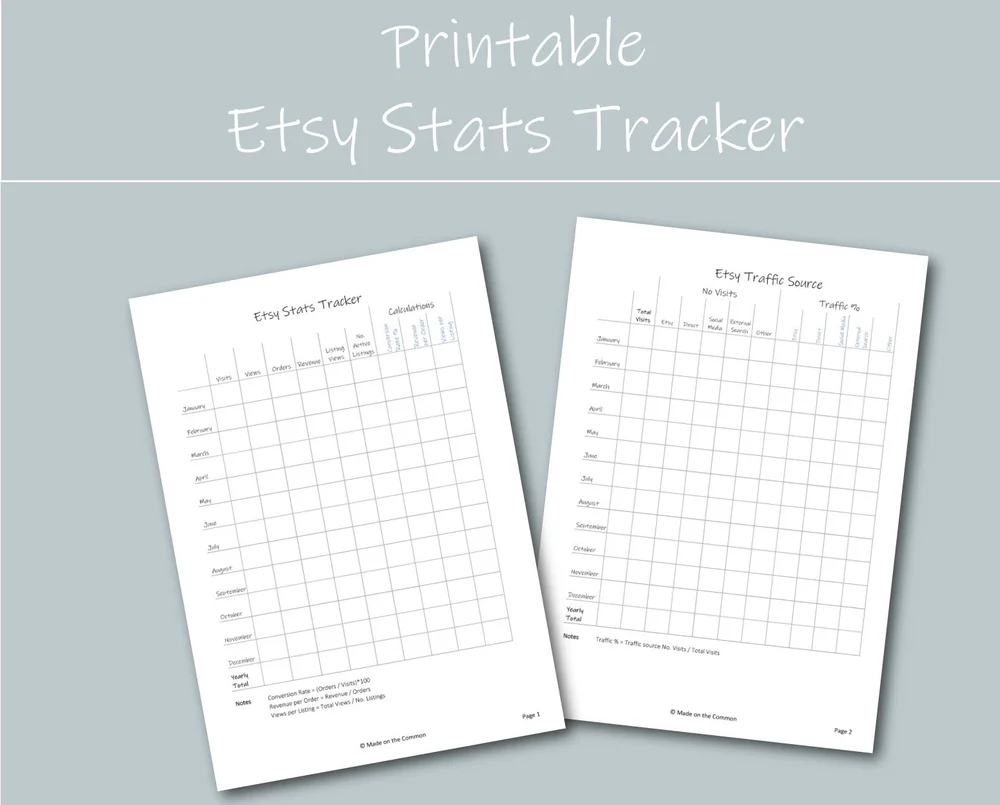 How to use Etsy Stats to Improve your Sales — Made on the Common
