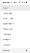 How to use Etsy Stats to Improve your Sales — Made on the Common