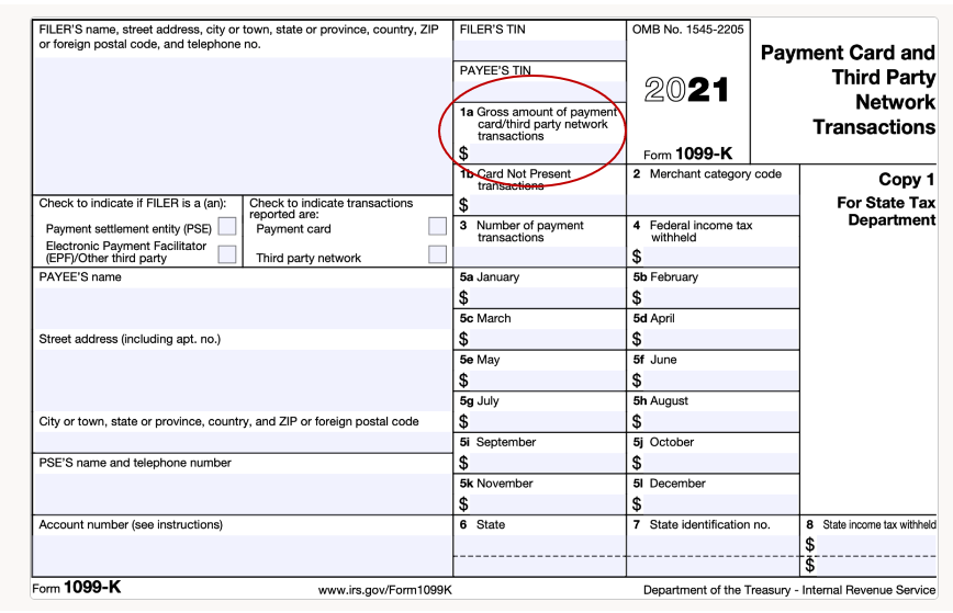Your Etsy 1099: How to make sense of your tax form — Made on the Common