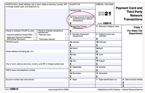 Your Etsy 1099: How to make sense of your tax form — Made on the Common