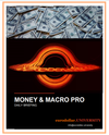 Eurodollar University