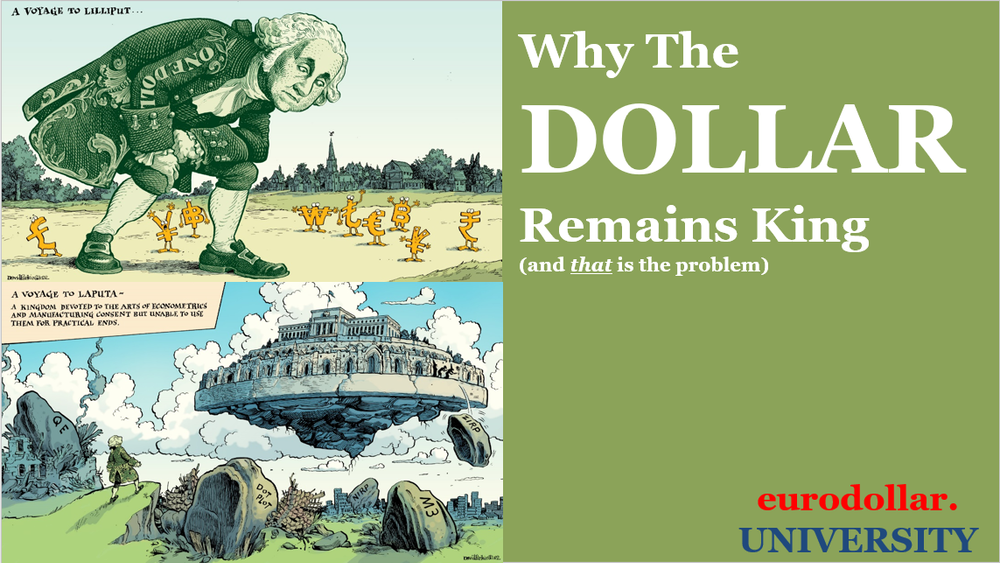 Mission — Eurodollar University
