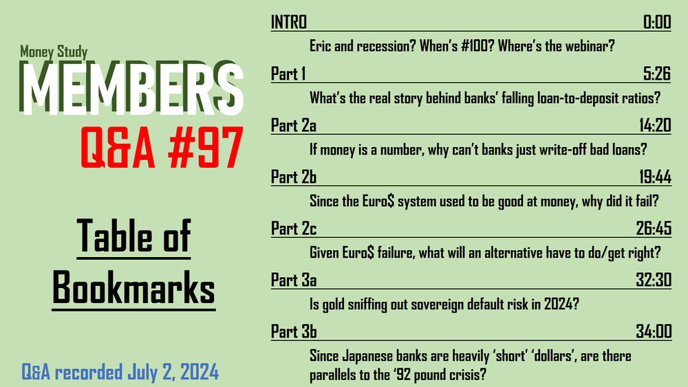 Blog 3 — Eurodollar University