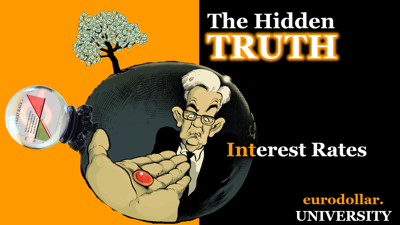 Eurodollar University