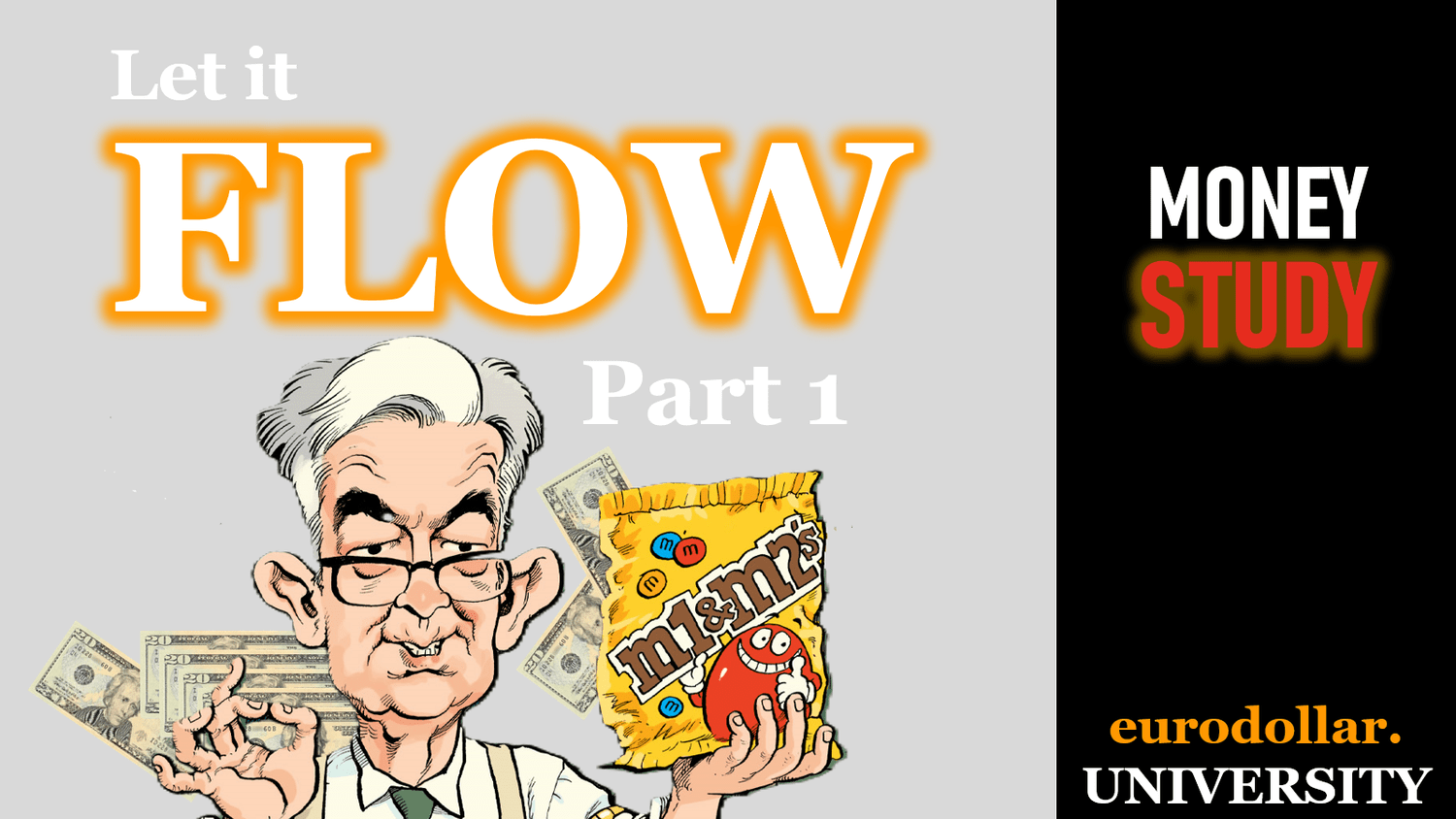 Blog 3 — Eurodollar University