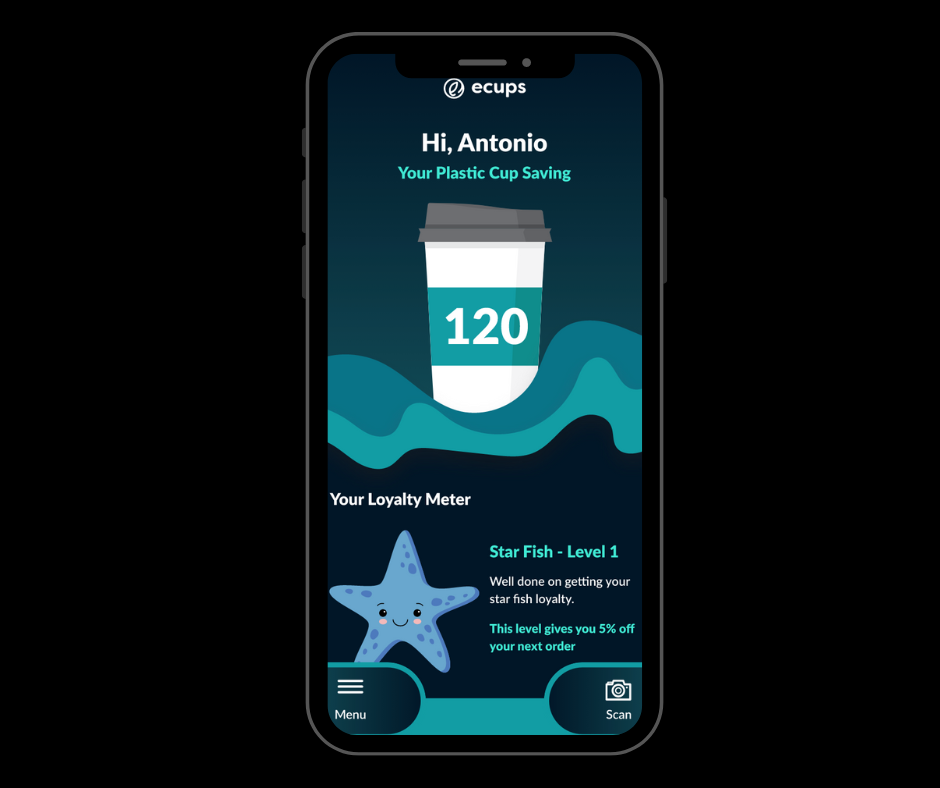 Ecups is a revolutionary 100% plastic reusable plastic cup that uses technology to educate and ...