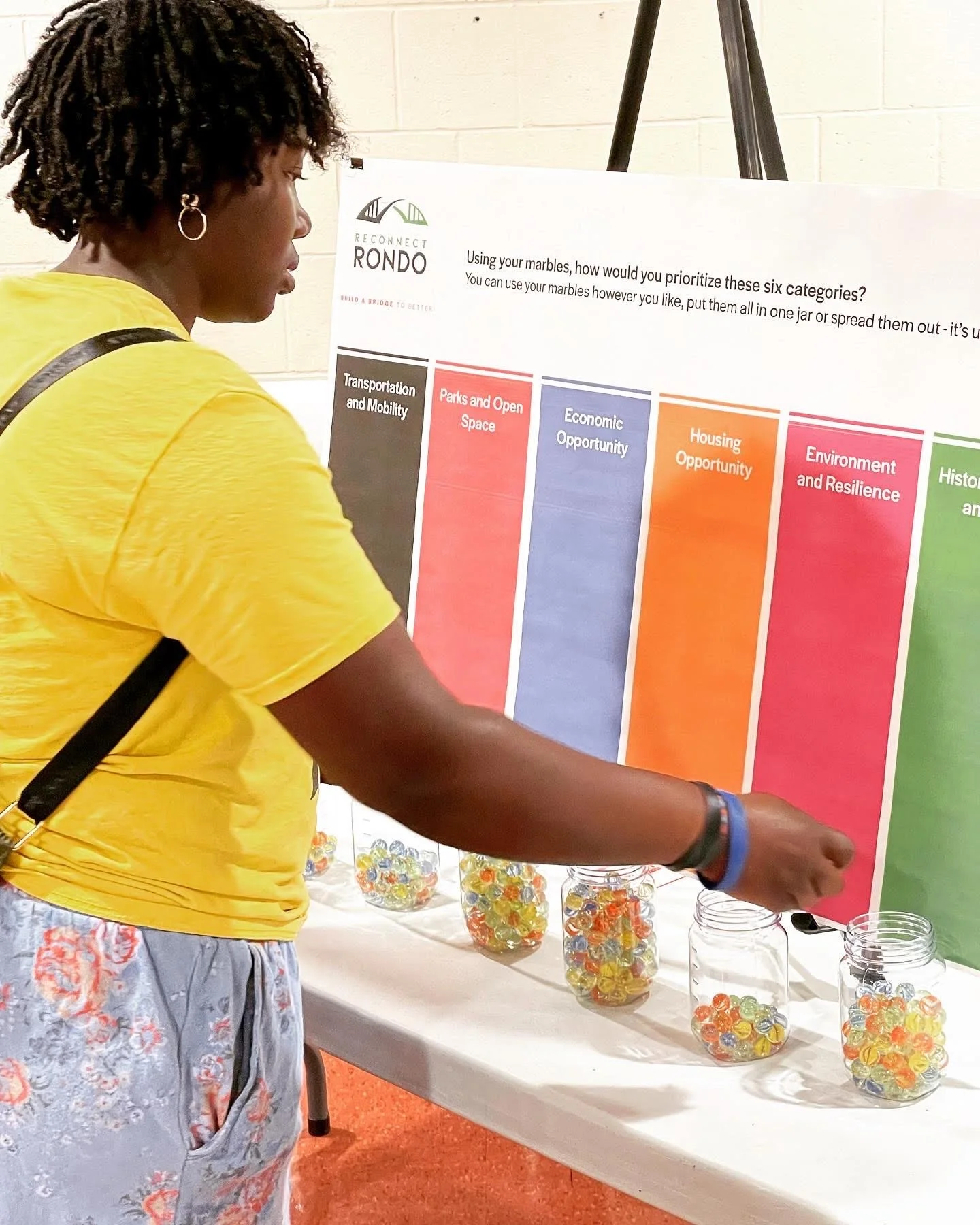 Rondo Anti-Displacement and Community Investment Strategy - Saint Paul ...