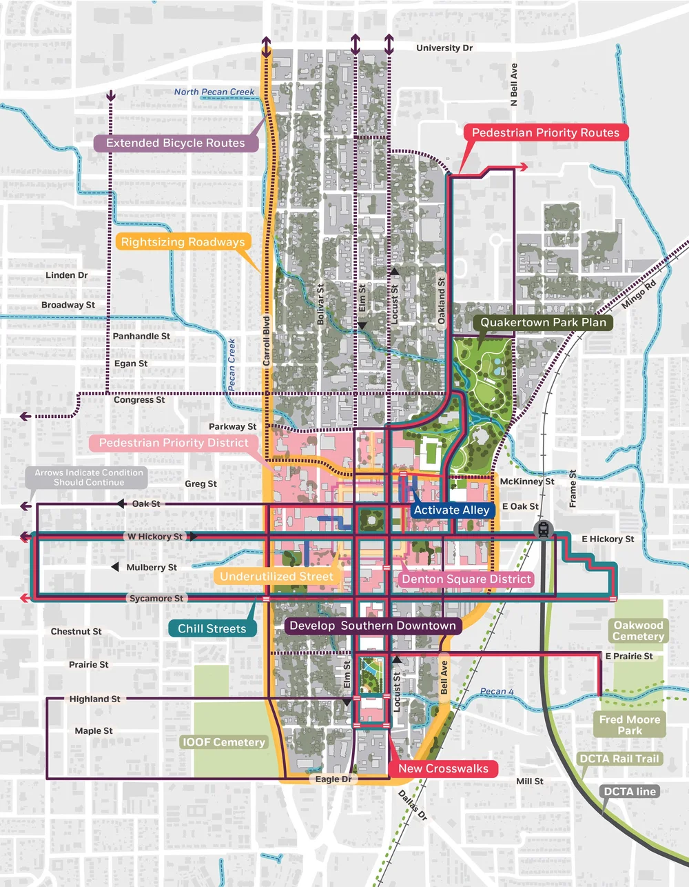 Design Downtown Denton — Mend Collaborative | Landscape Architecture ...