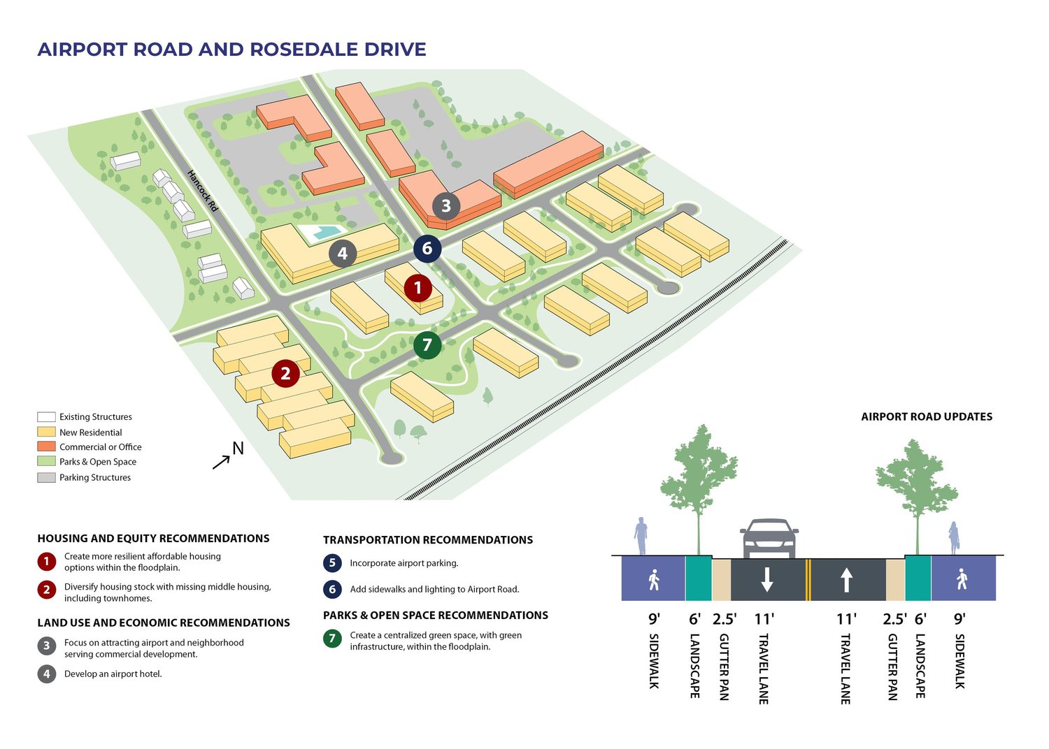 Plan Chattanooga - Chattanooga, Tennessee — Mend Collaborative ...