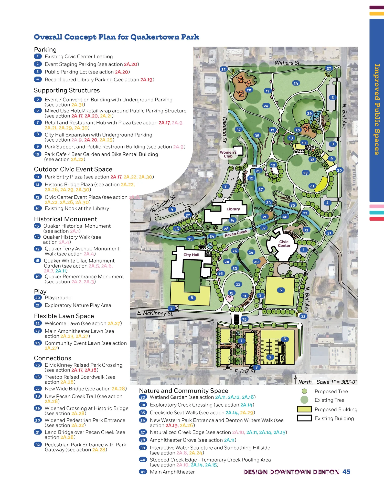 Quakertown Park Master Plan - Denton, Texas — Mend Collaborative ...