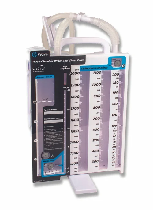 Drains — Front1 Health Partners