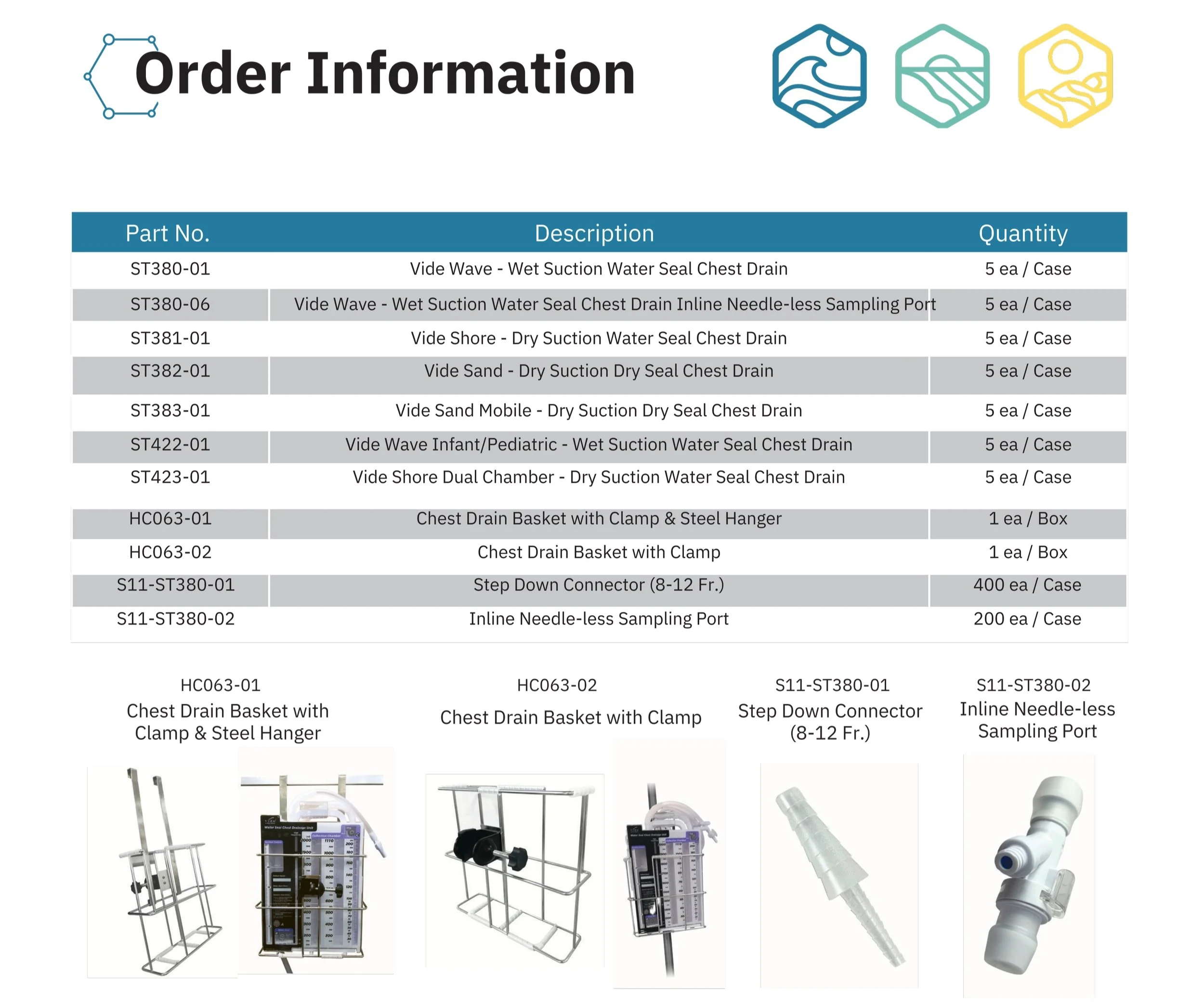 Vide Shore — Front1 Health Partners