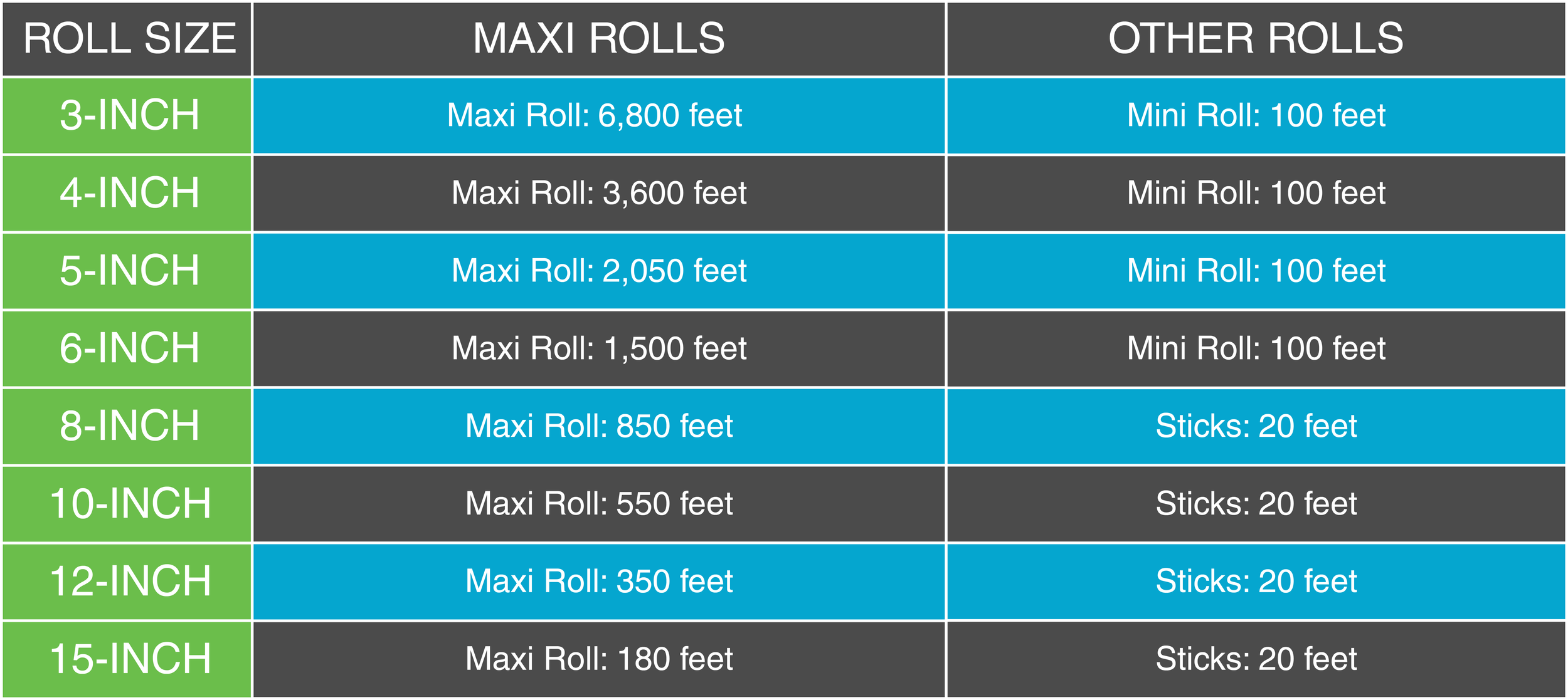 Products — River Valley Pipe