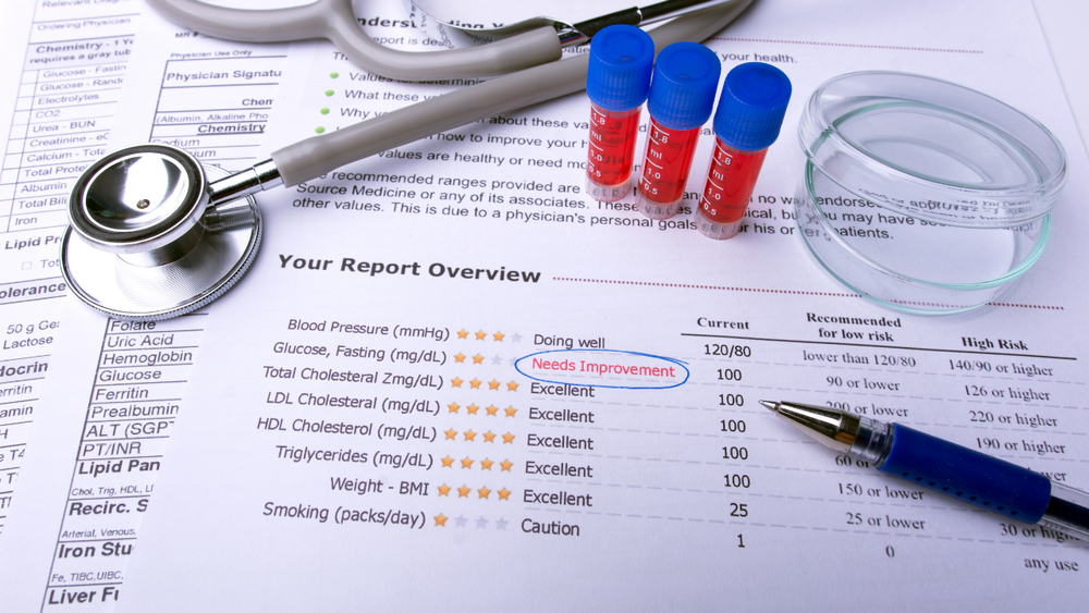Endometriosis Labs: Why You Need Them and What They Can Tell You ...