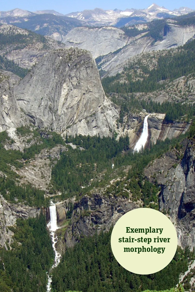 Geological and Hydrologic Values — Upper Merced River Watershed Council