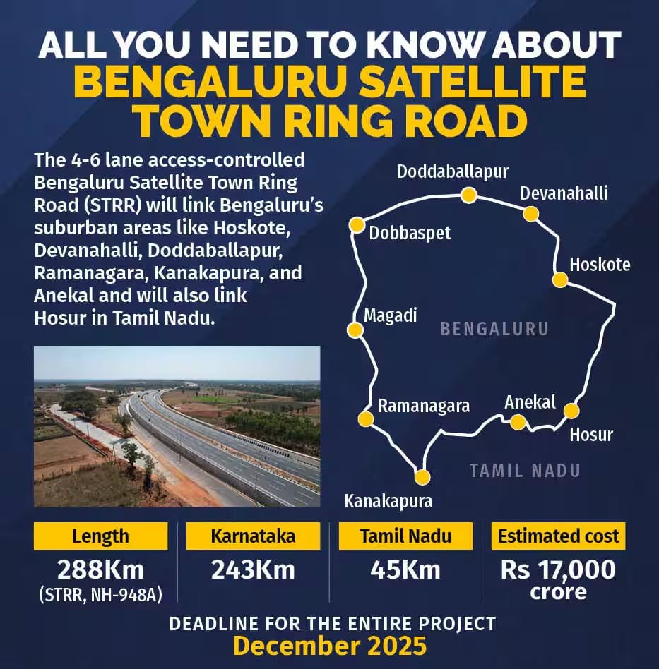 🌿Metropolis: Exciting News! New Satellite Town Ring Road (STRR) Coming ...