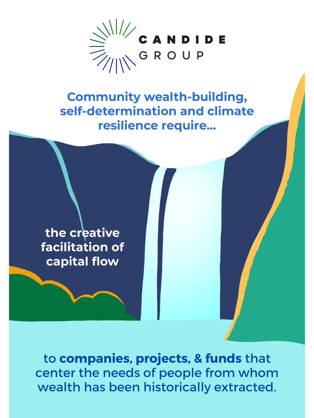 Contact Us — Candide Group