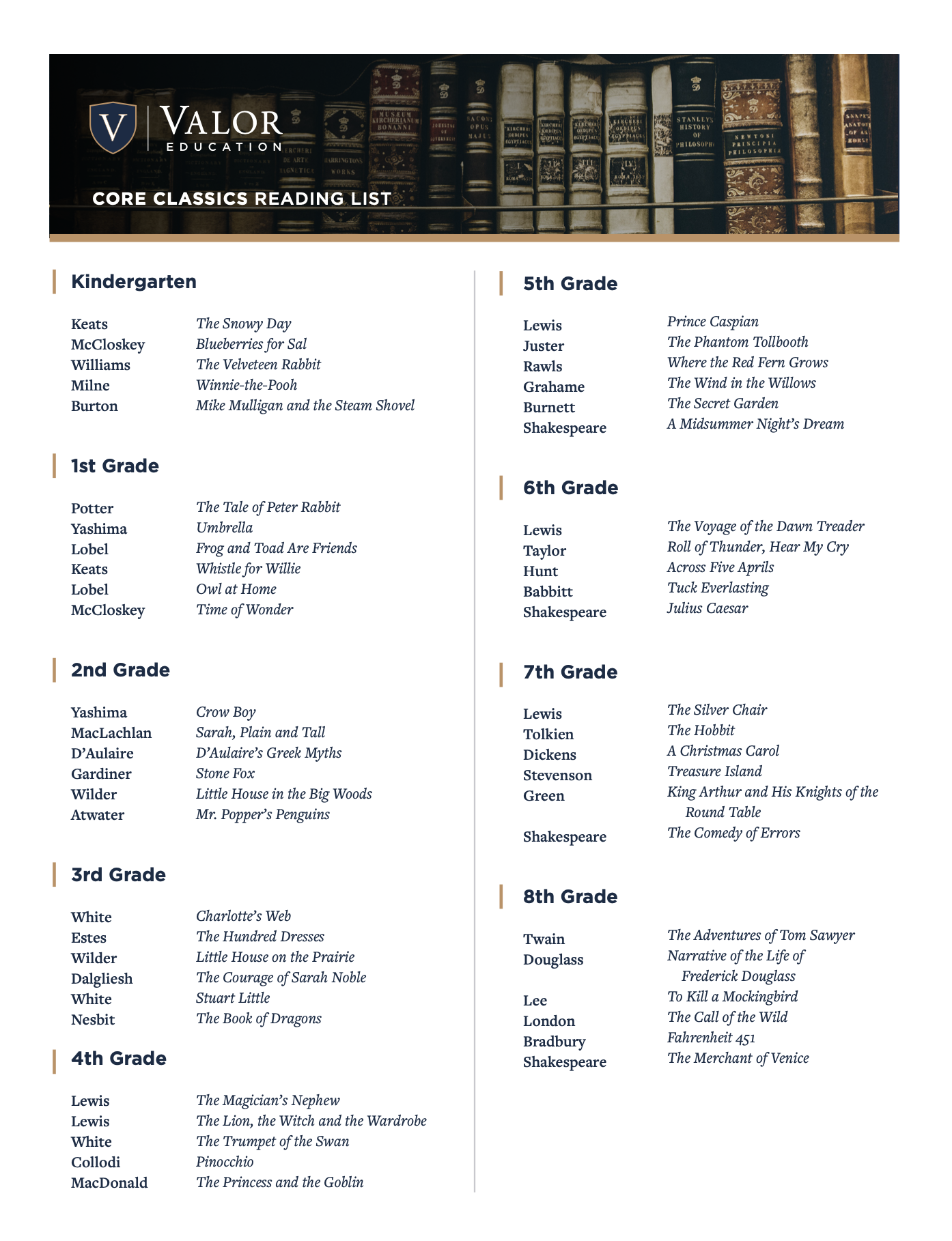 Reading Lists — Valor Education