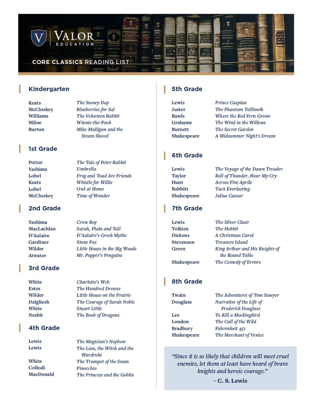 Reading Lists — Valor Education