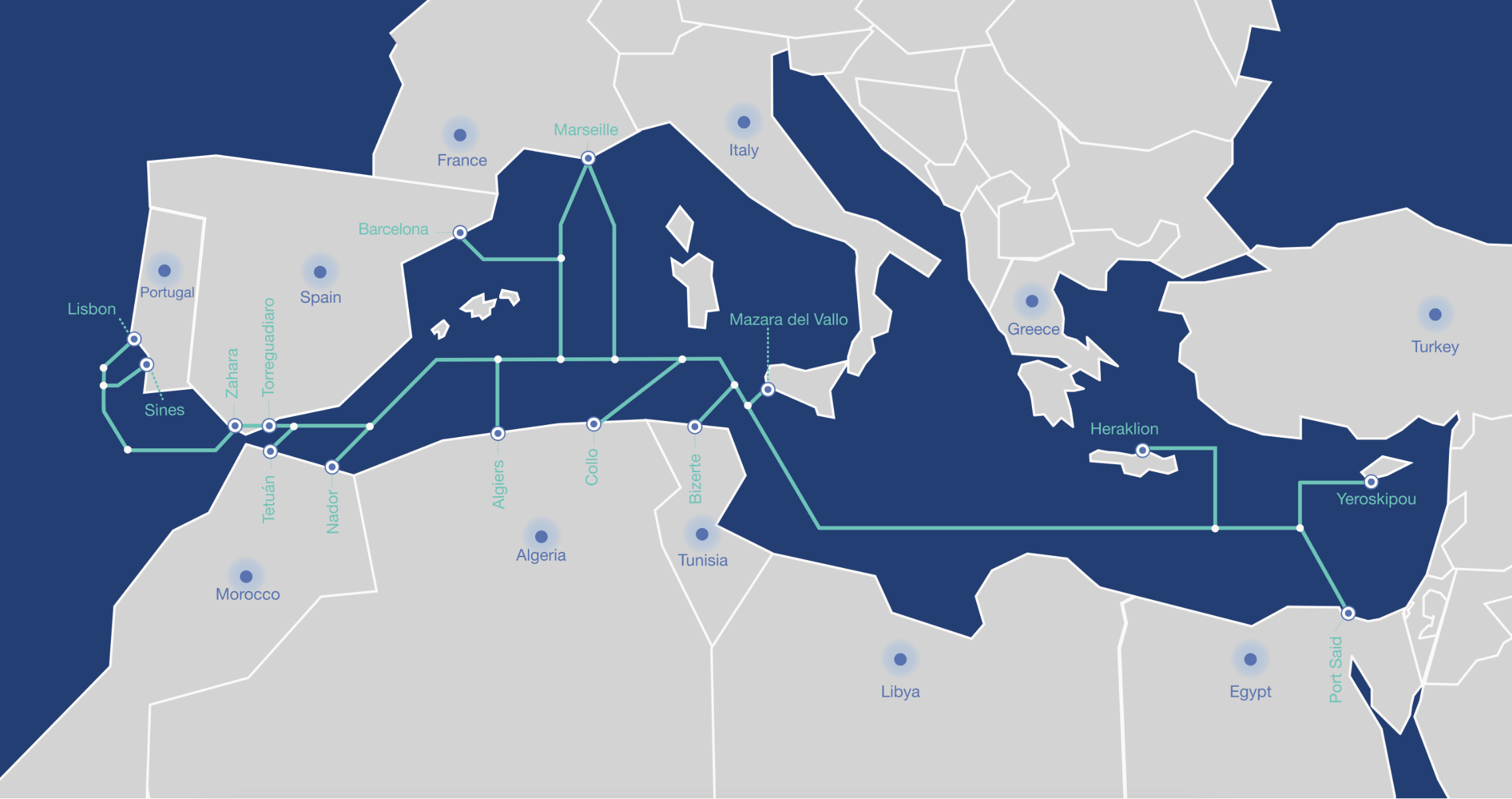 SMART Systems — SMART Cables for Ocean Observing