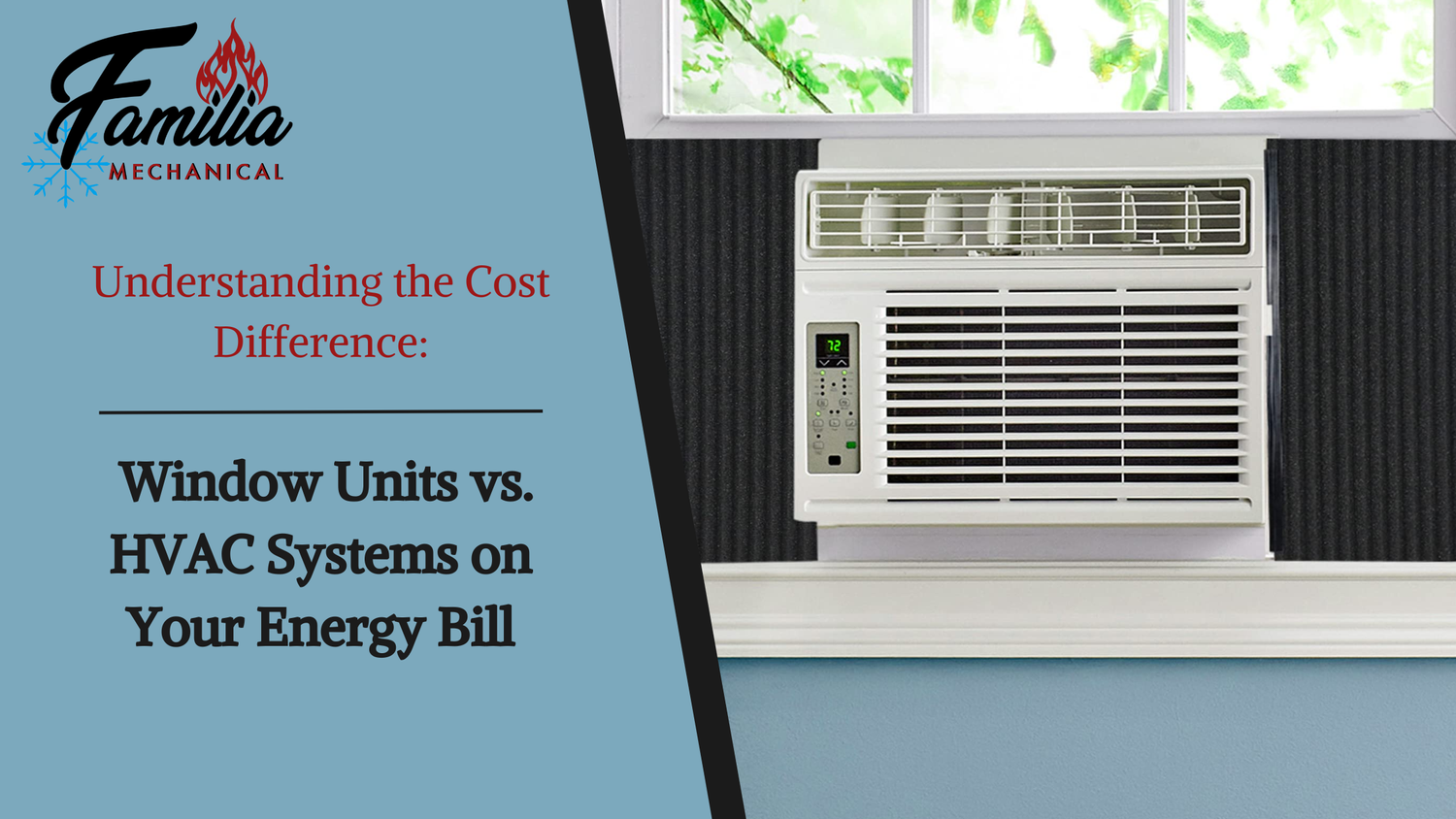 Understanding the Cost Difference: Window Units vs. HVAC Systems on ...