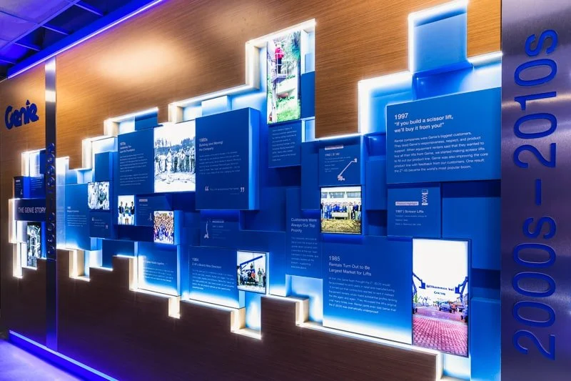 Genie HQ — ImagiCorps | Experiential Marketing