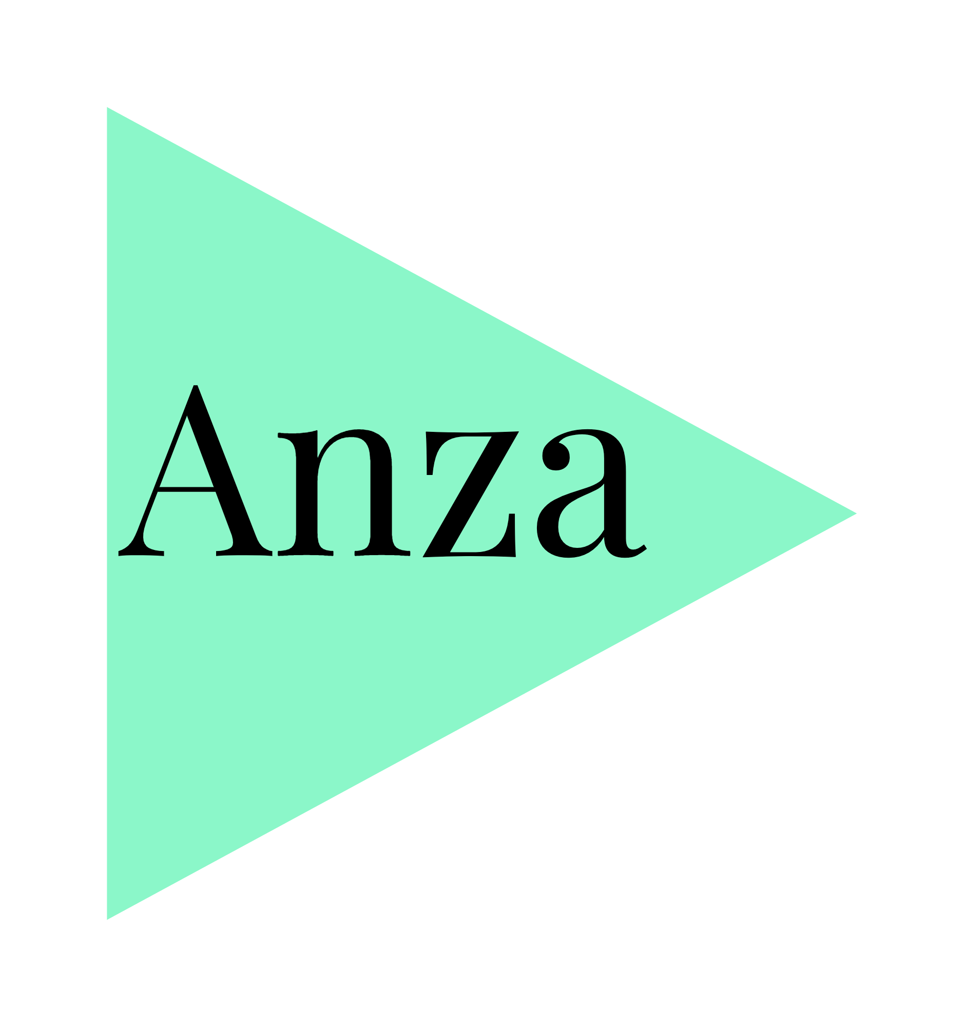 Anza Research