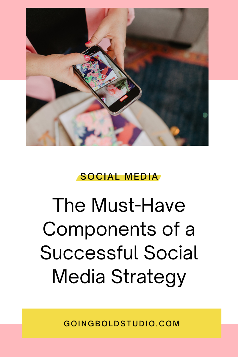 The Must-Have Components of a Successful Social Media Strategy — Going ...