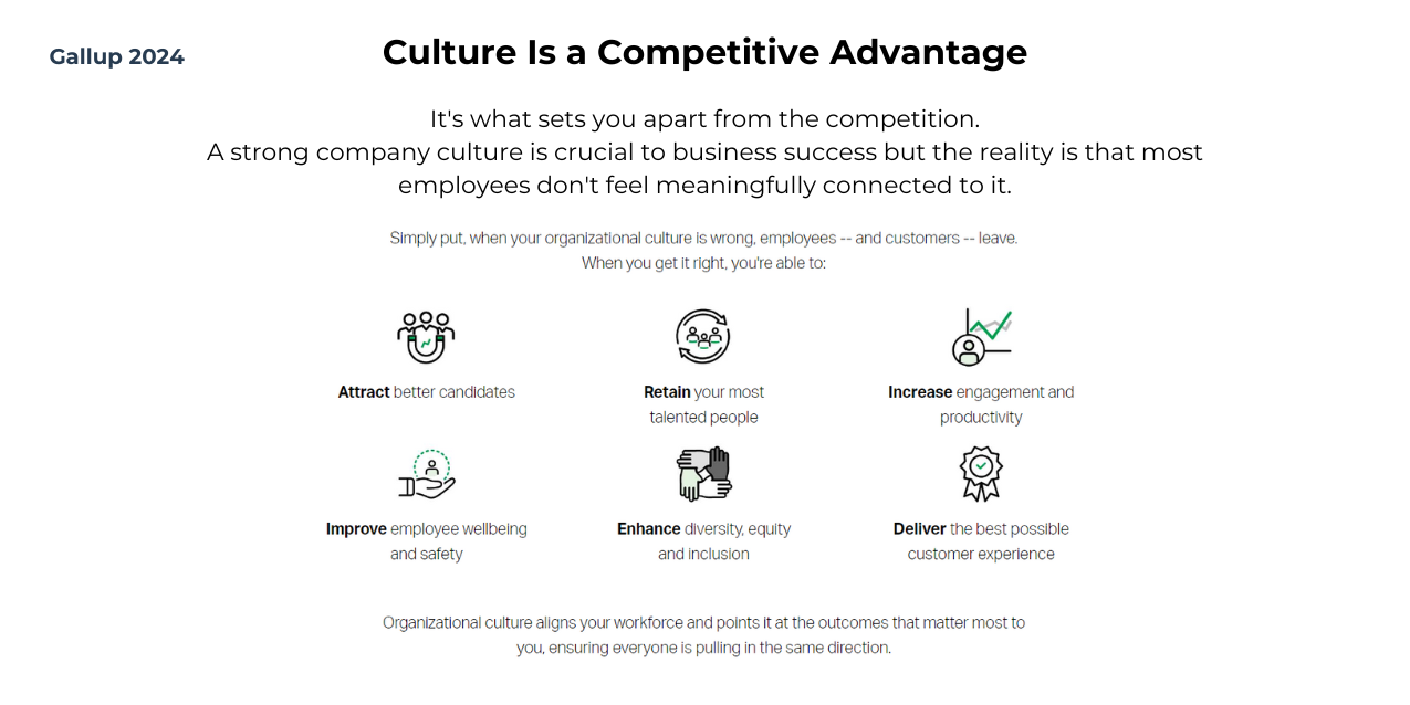 Why a Supportive Manager is a Game Changer for Your Business — The ...