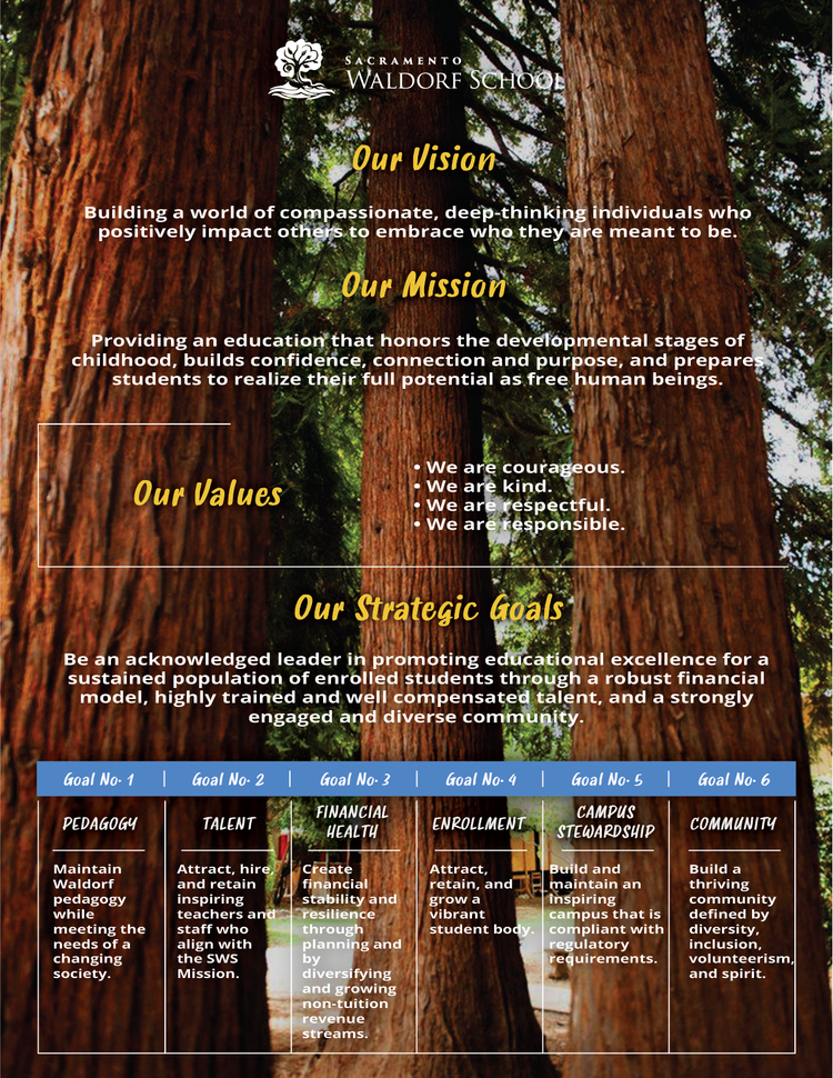 Vision, Mission, & Values — Sacramento Waldorf School