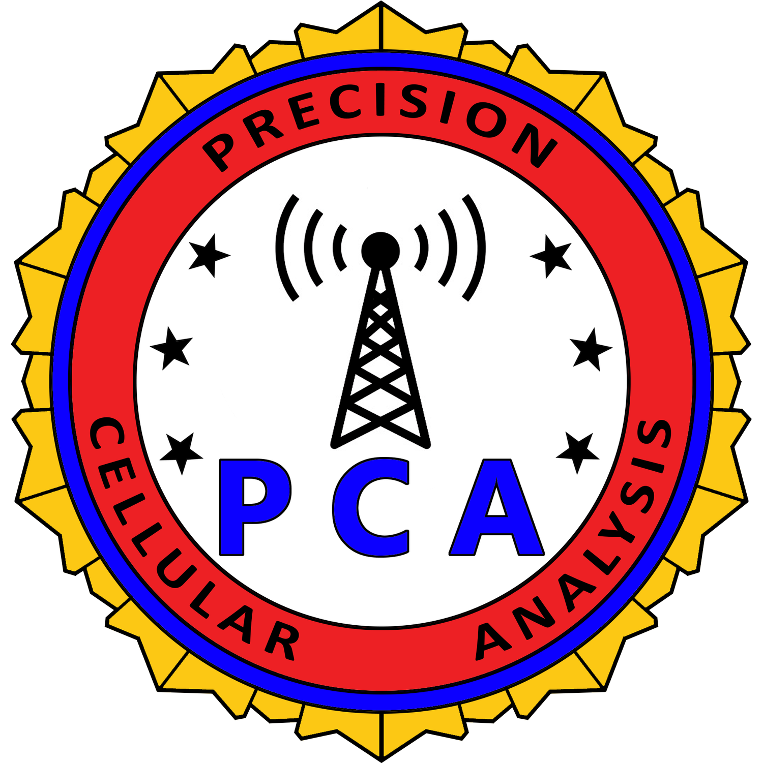Precision Cellular Analysis