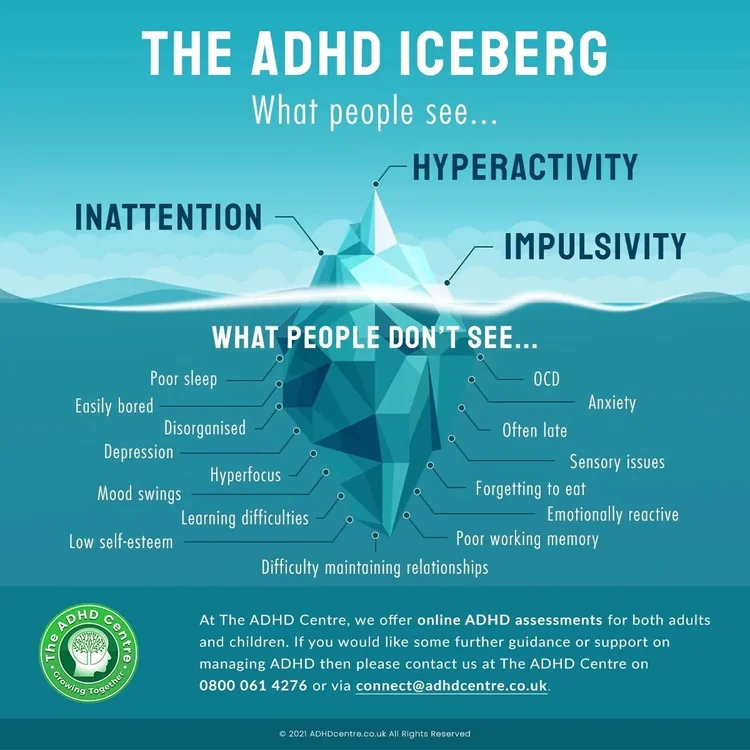 ADHD Q&A — Breezing Through