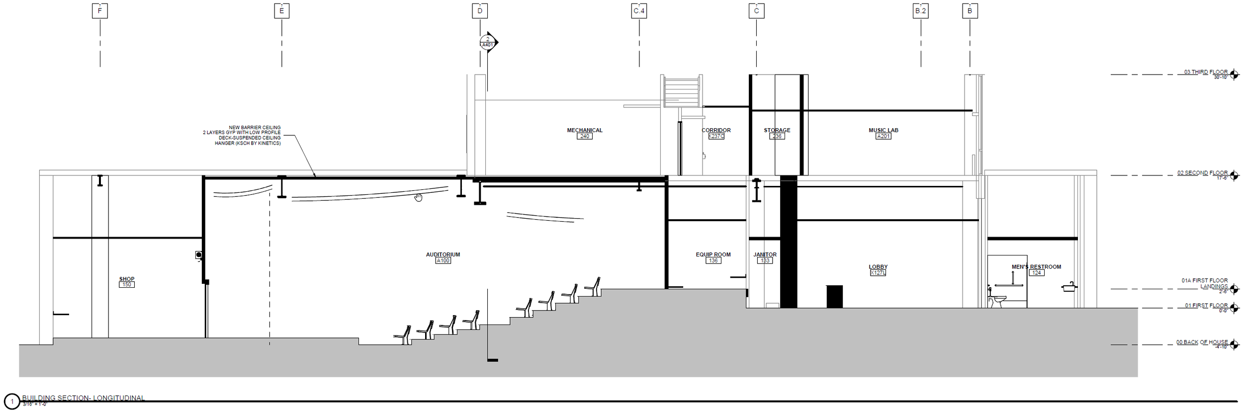 Featured Projects — Algebra AEC