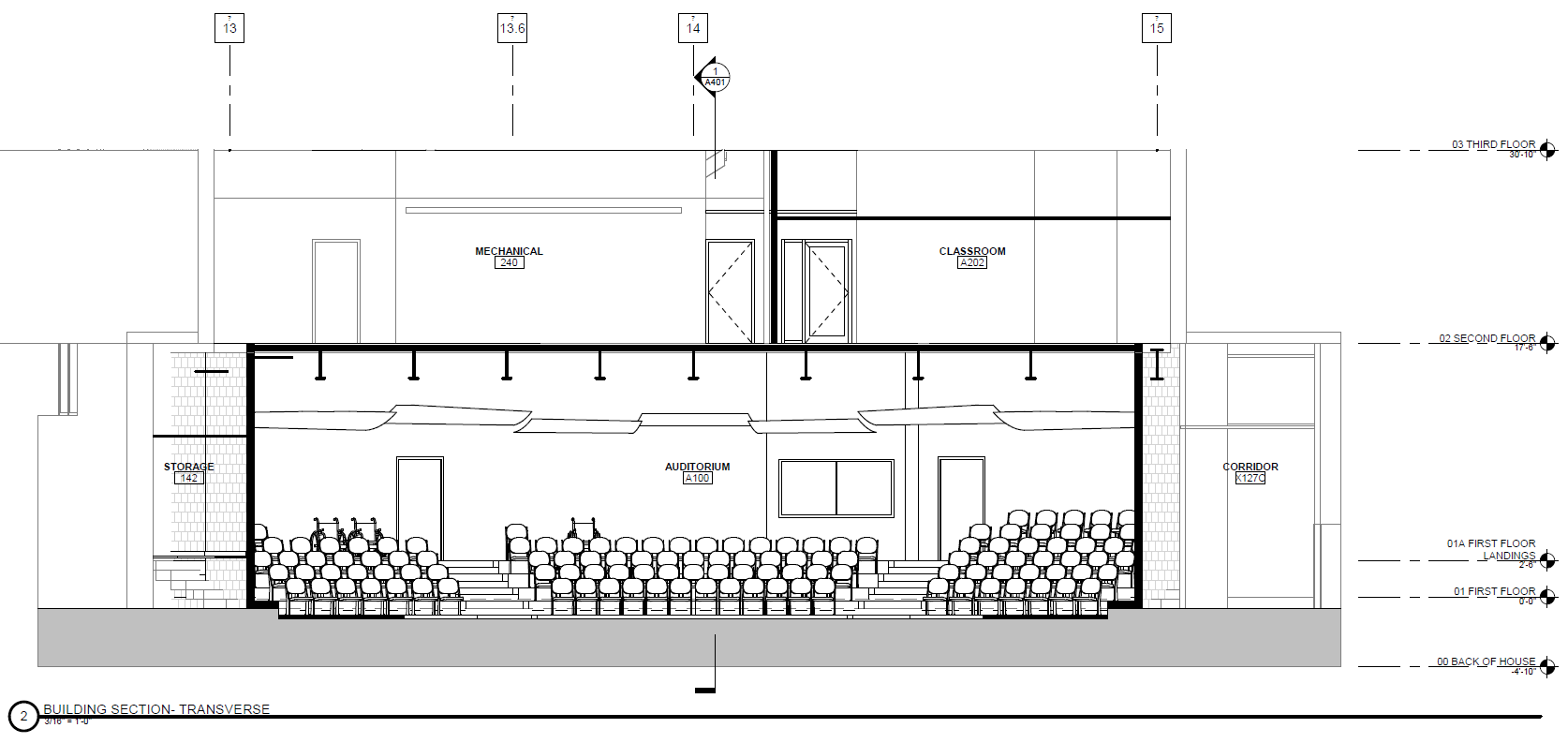 Featured Projects — Algebra AEC