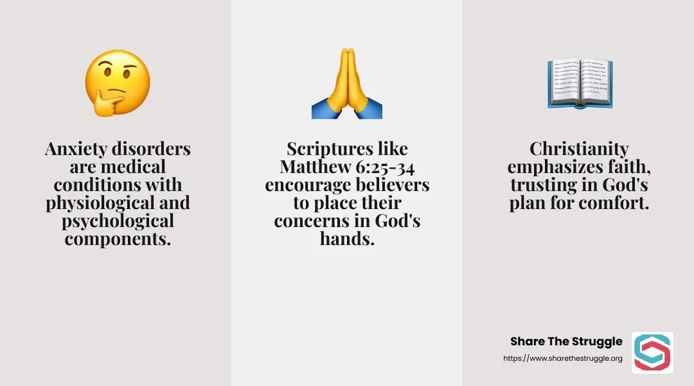 Christianity and Anxiety Disorders: A Faith-Based Approach — Share the ...