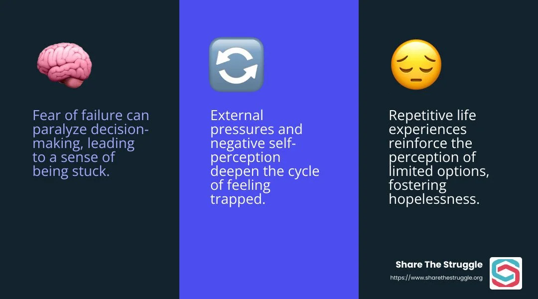Real Stories: How Reddit Users Overcame Feeling Stuck in Life — Share ...