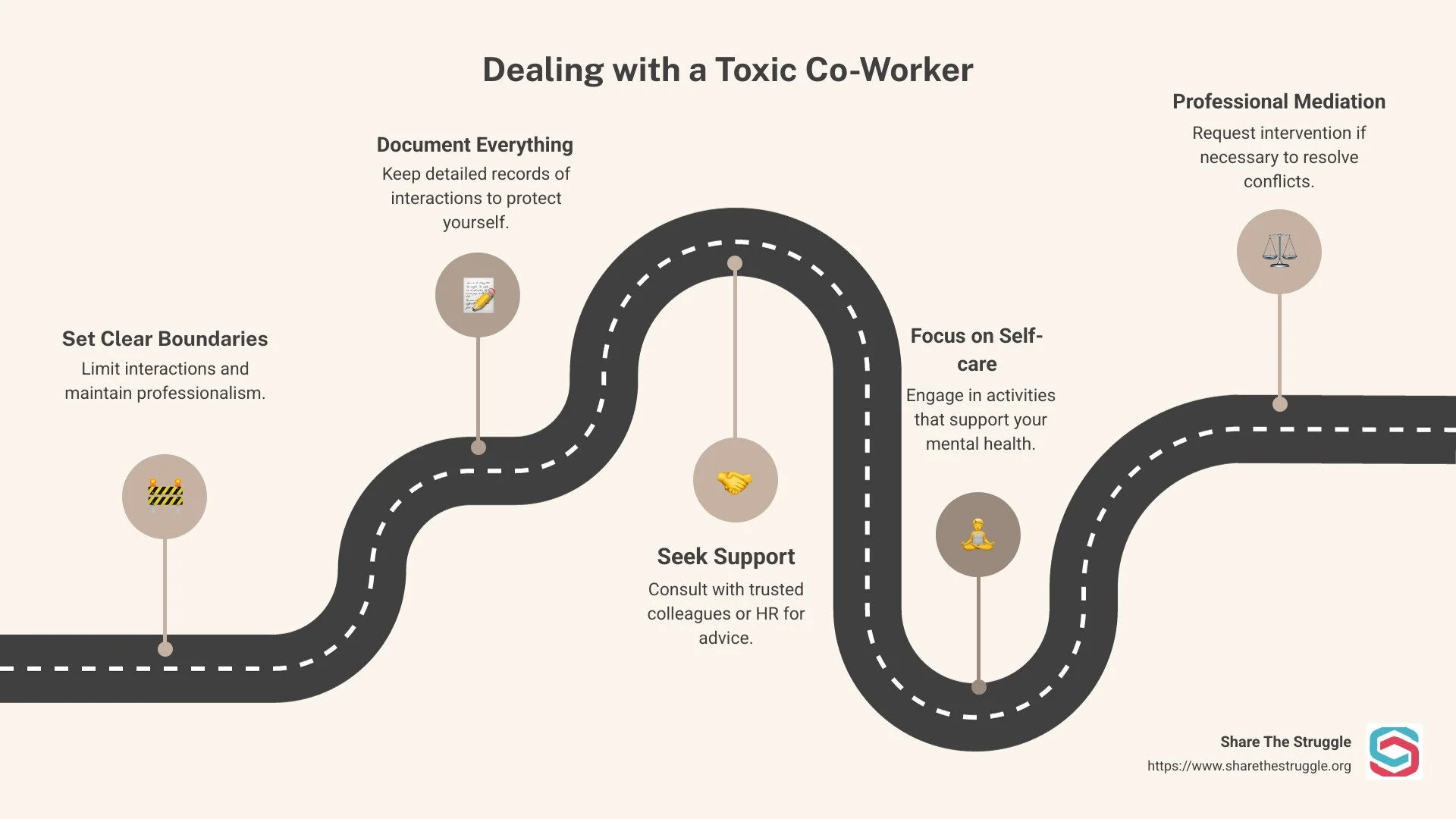 Effective Ways to Handle a Toxic Co-Worker — Share the Struggle