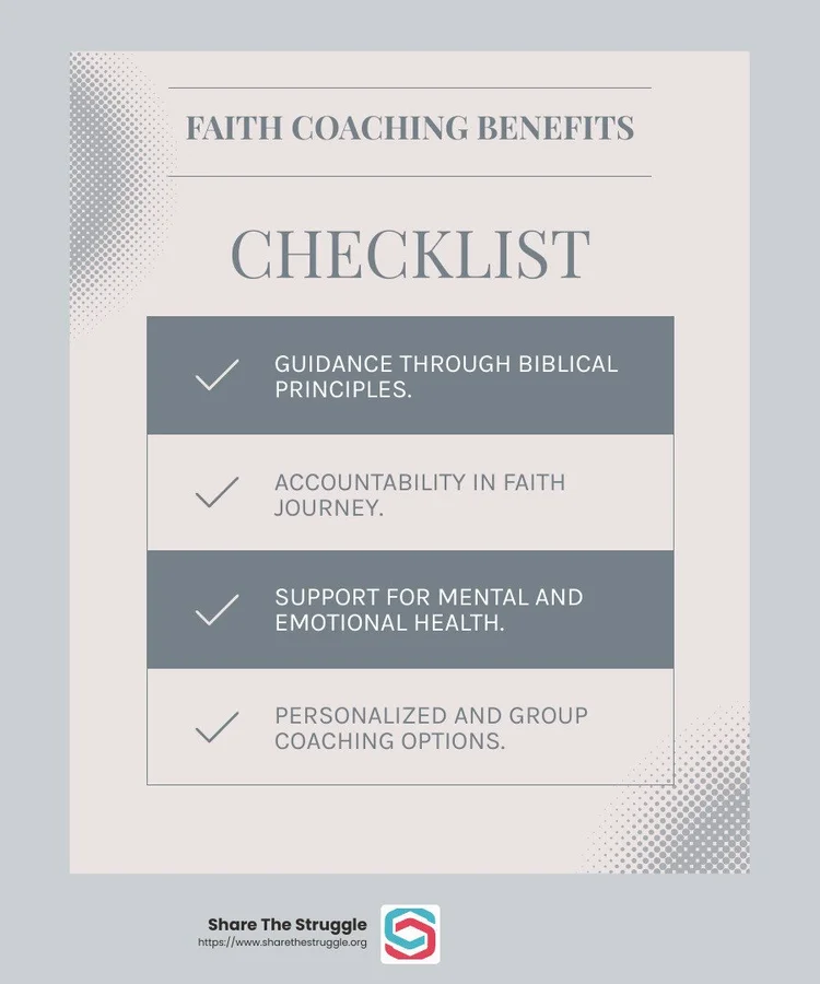 Growing in Faith: A Christian's Guide to Strengthening Belief — Share ...