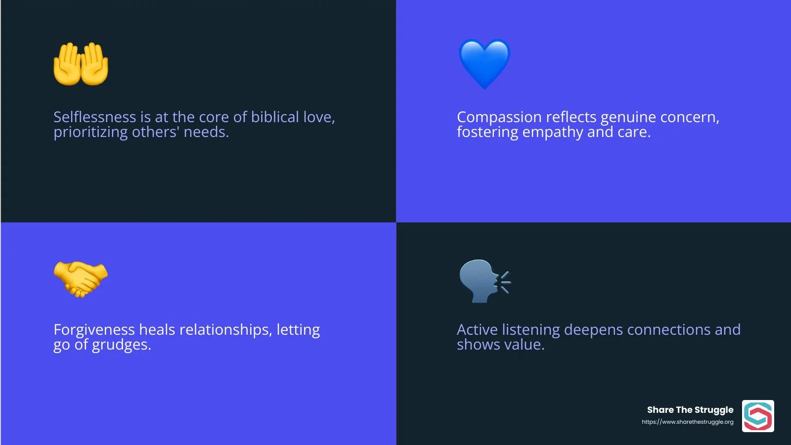 How to Love According to the Bible — Share the Struggle