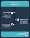 The Complete Guide to Understanding If Ignoring Someone Is a Sin ...