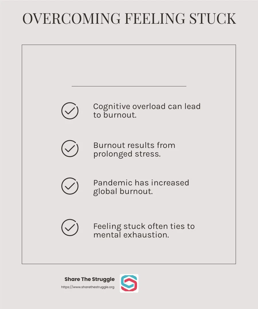 Breaking Free: What to Do When You Feel Stuck in Life — Share the Struggle