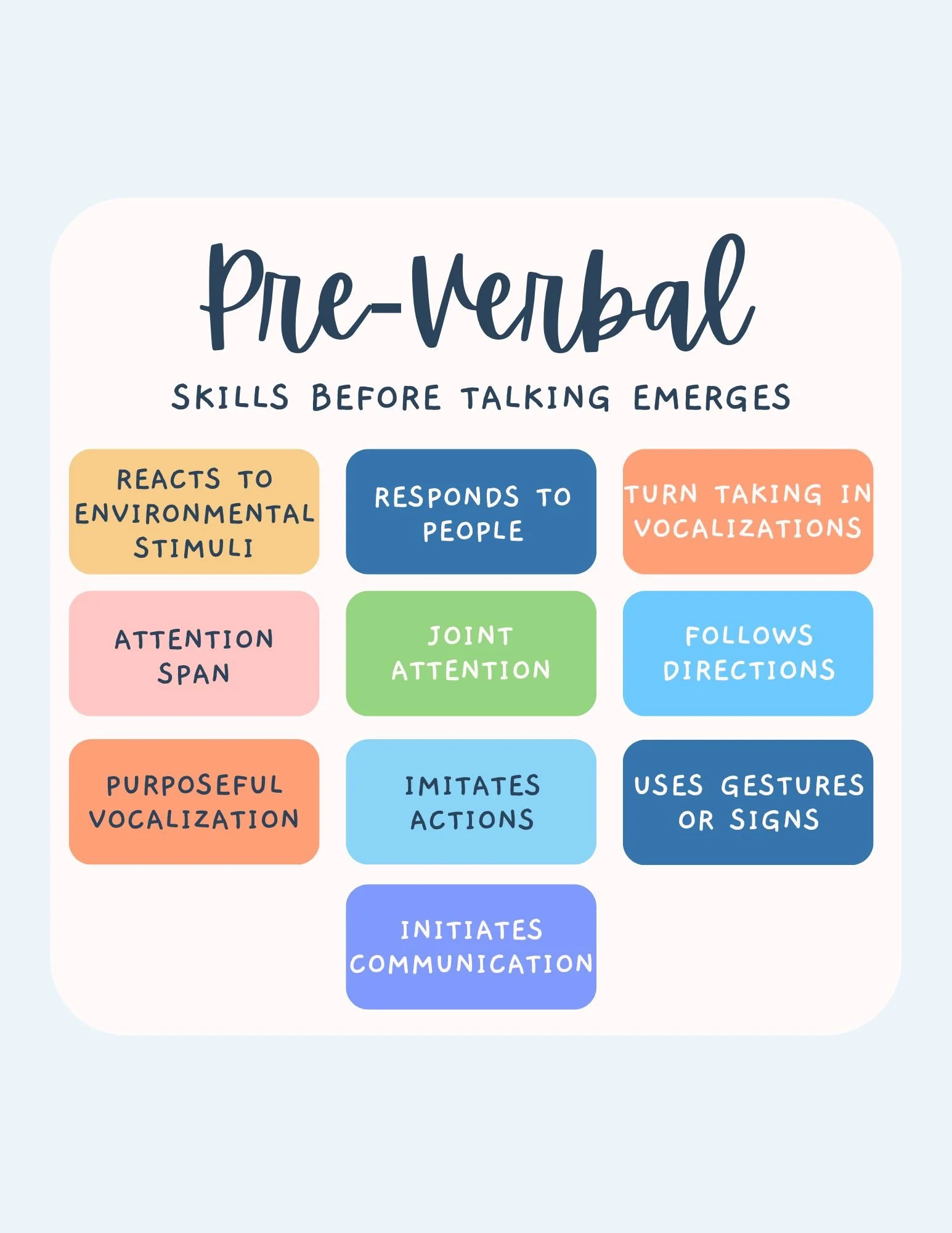 FREE Pre-Verbal Skills Visual — The Speech Scoop