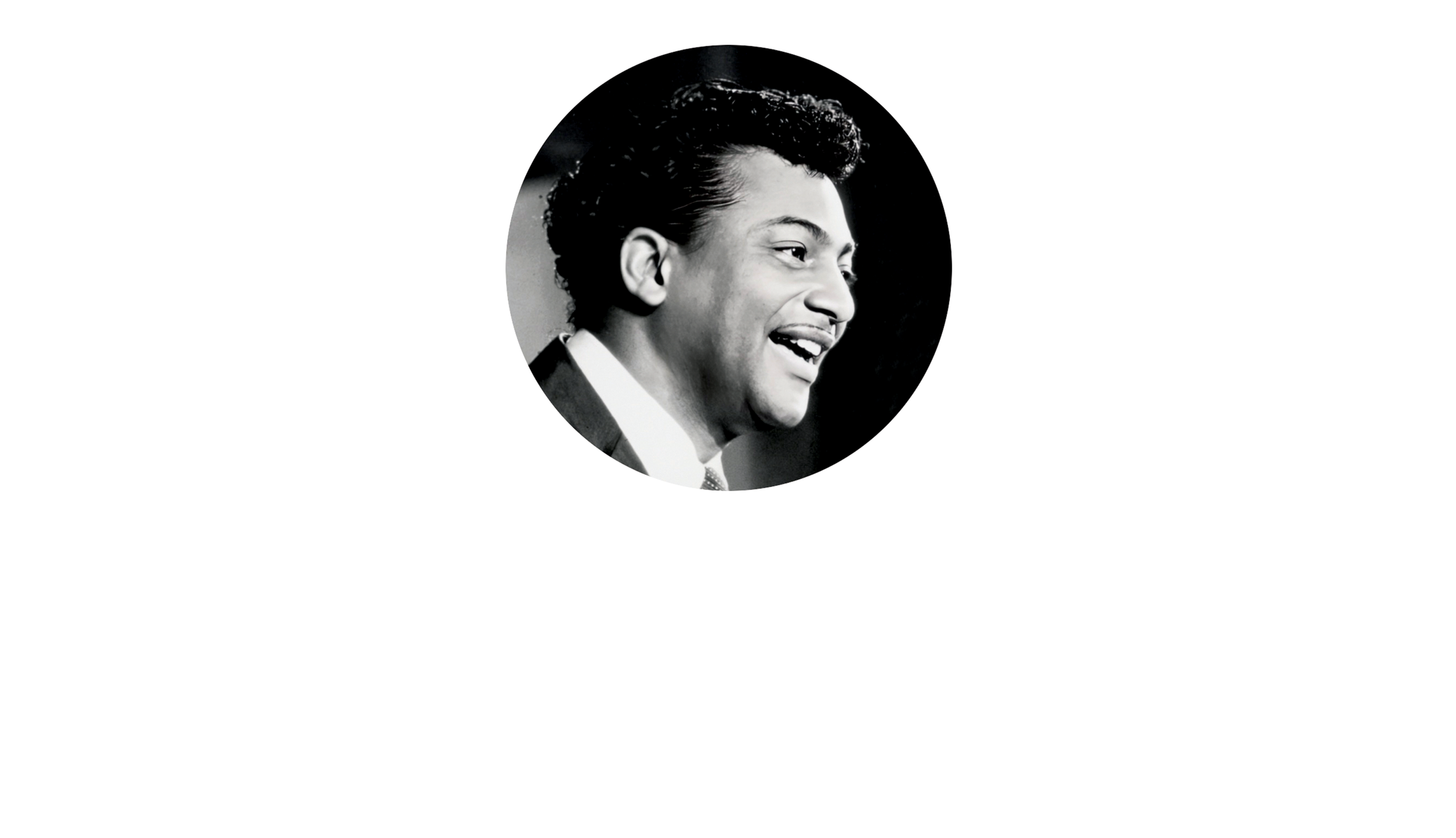 Visualization E-Course Lesson 5 — Reverend Ike