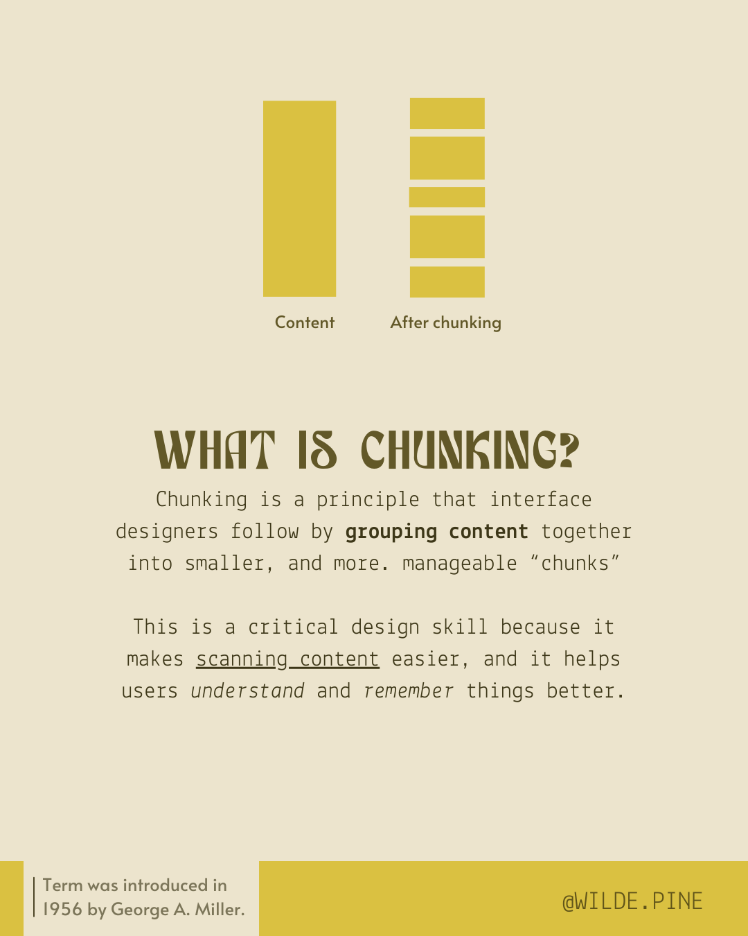 Let’s talk about CHUNKING. — Wilde Pine - Web + Design Studio Let’s talk about CHUNKING. — Wilde Pine - Web + Design Studio