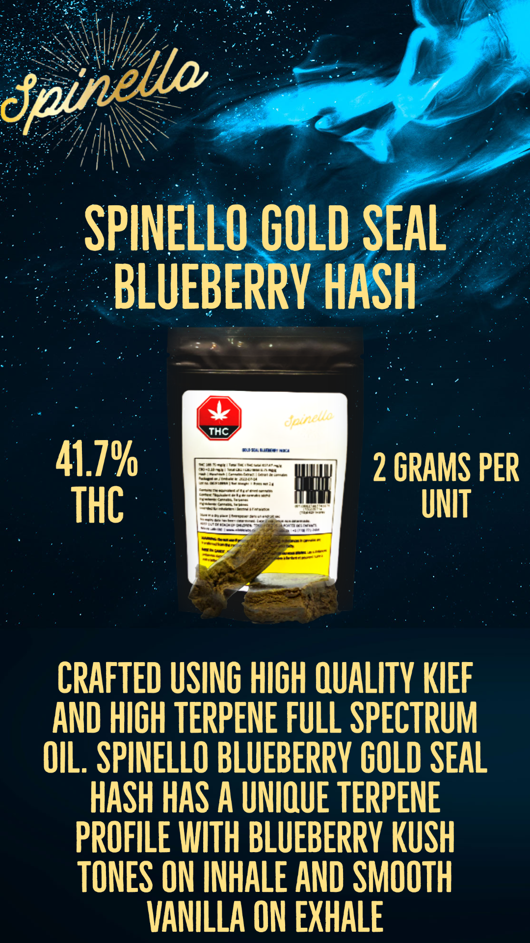 CONCENTRATES — SPINELLO PREMIUM CANNABIS
